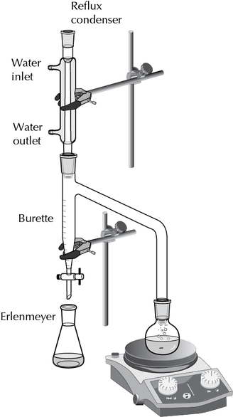 Dean Stark Apparatus