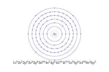 Astatine Bohr Model